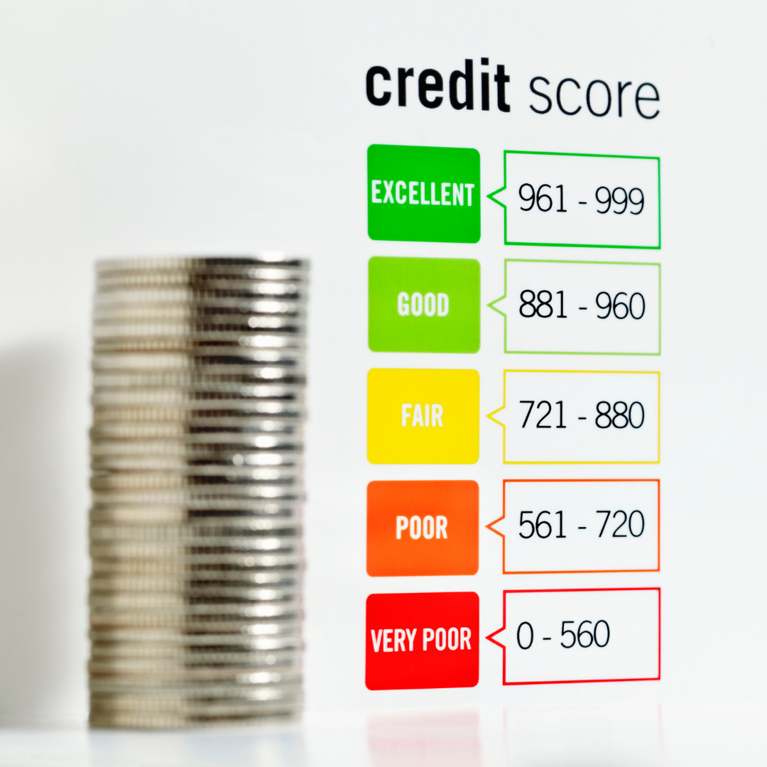 What Hurts Your Credit Score The Most? – BudgetingFaithfully.com
